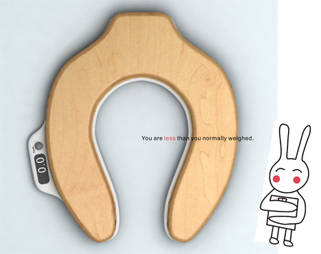 Awful Battle… (Evil) Weight Scales | monkeyBLOG monkeyDO